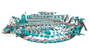 TOTAL® Tools Saudi Arabia Official Site